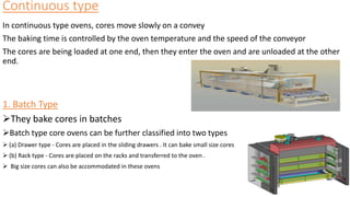 core and core making for foundry tech .pptx