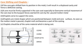 core and core making for foundry tech .pptx