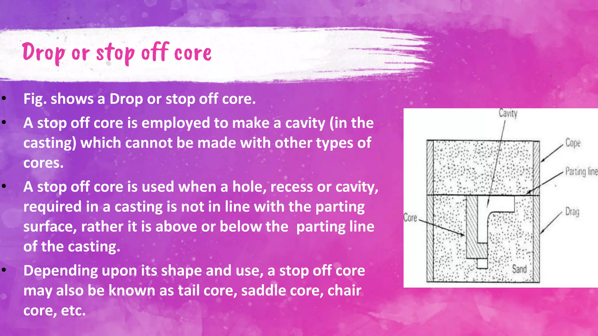 Core and core prints and types of cores by polayya chintada | PPTX