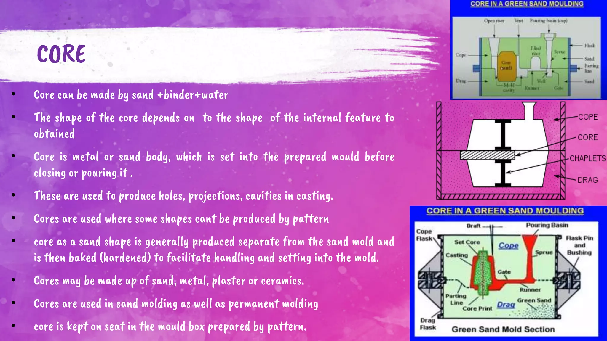 Core and core prints and types of cores by polayya chintada | PPTX