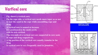 Core and core prints and types of cores by polayya chintada | PPTX ...
