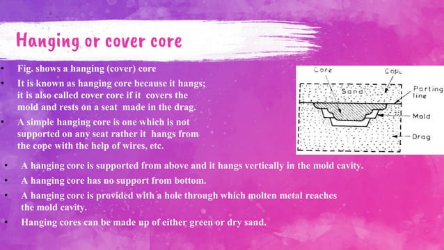 Core and core prints and types of cores by polayya chintada | PPTX ...