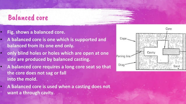 Core and core prints and types of cores by polayya chintada | PPTX ...