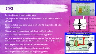 Core and core prints and types of cores by polayya chintada | PPTX