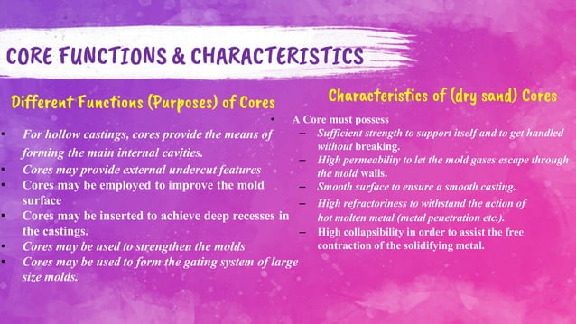 Core and core prints and types of cores by polayya chintada | PPTX ...