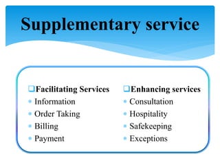 Core and supplementary part in hotel industry | PDF