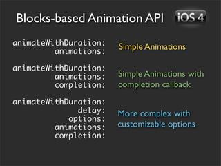 Core Animation | PPT