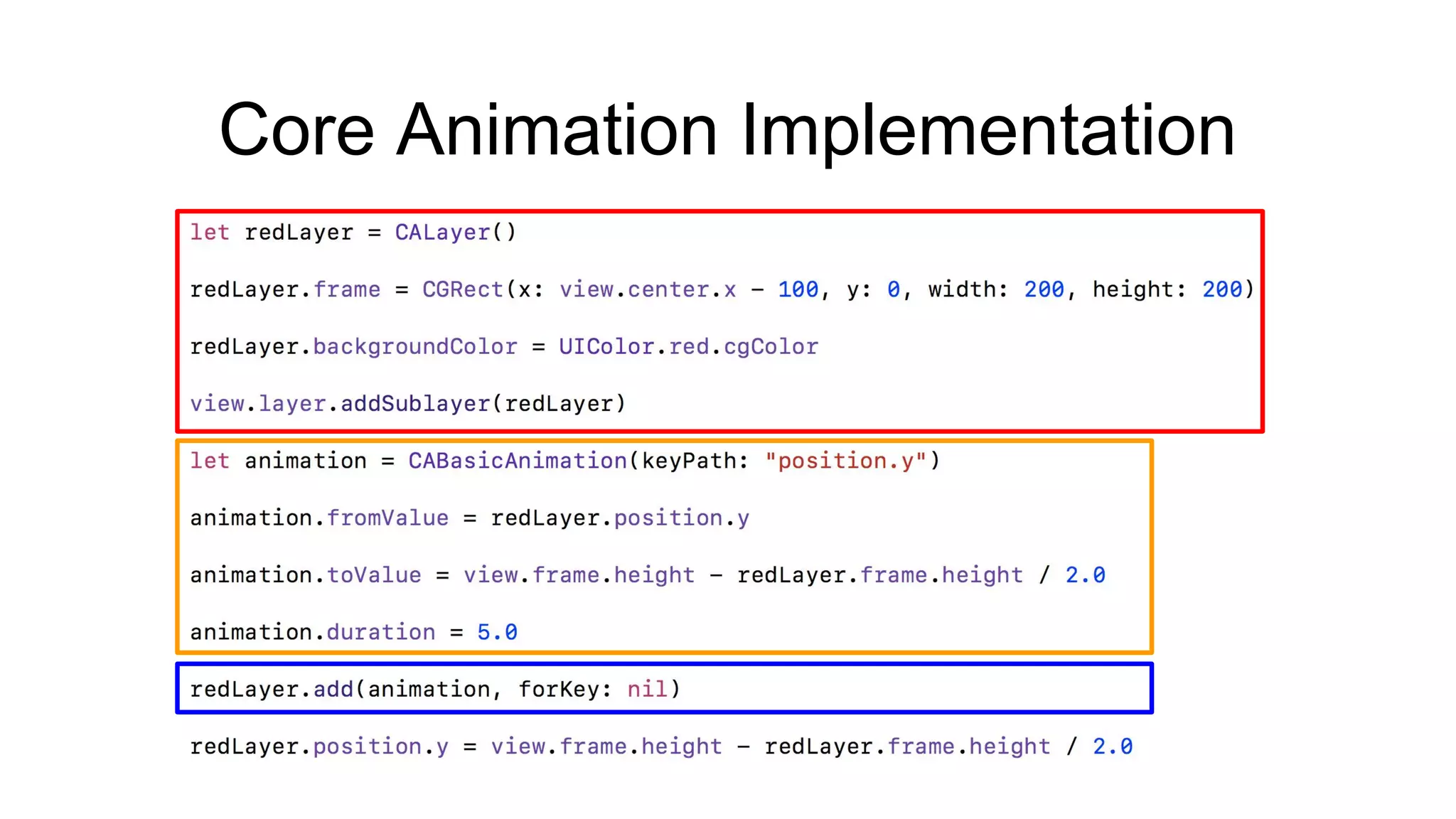 Core Animation Vs Spritekit Ppt