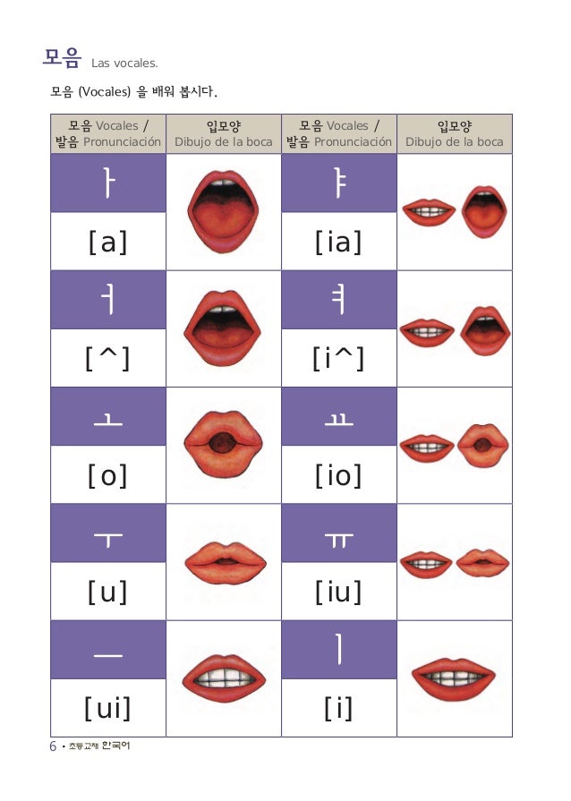이중모음 발음: 완벽하게 마스터하는 팁과 연습 방법