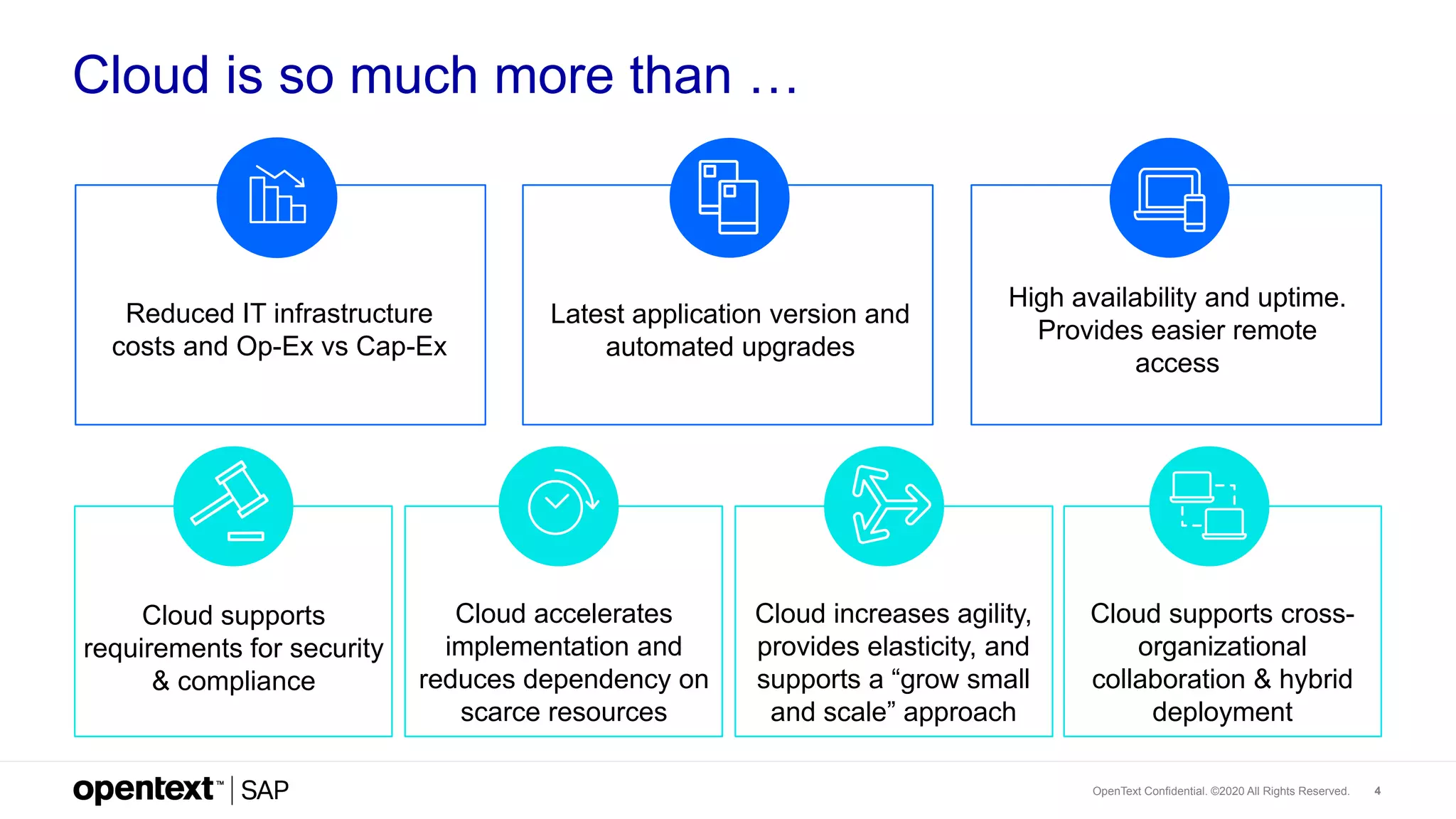 Core Archive for SAP Solutions | PPTX