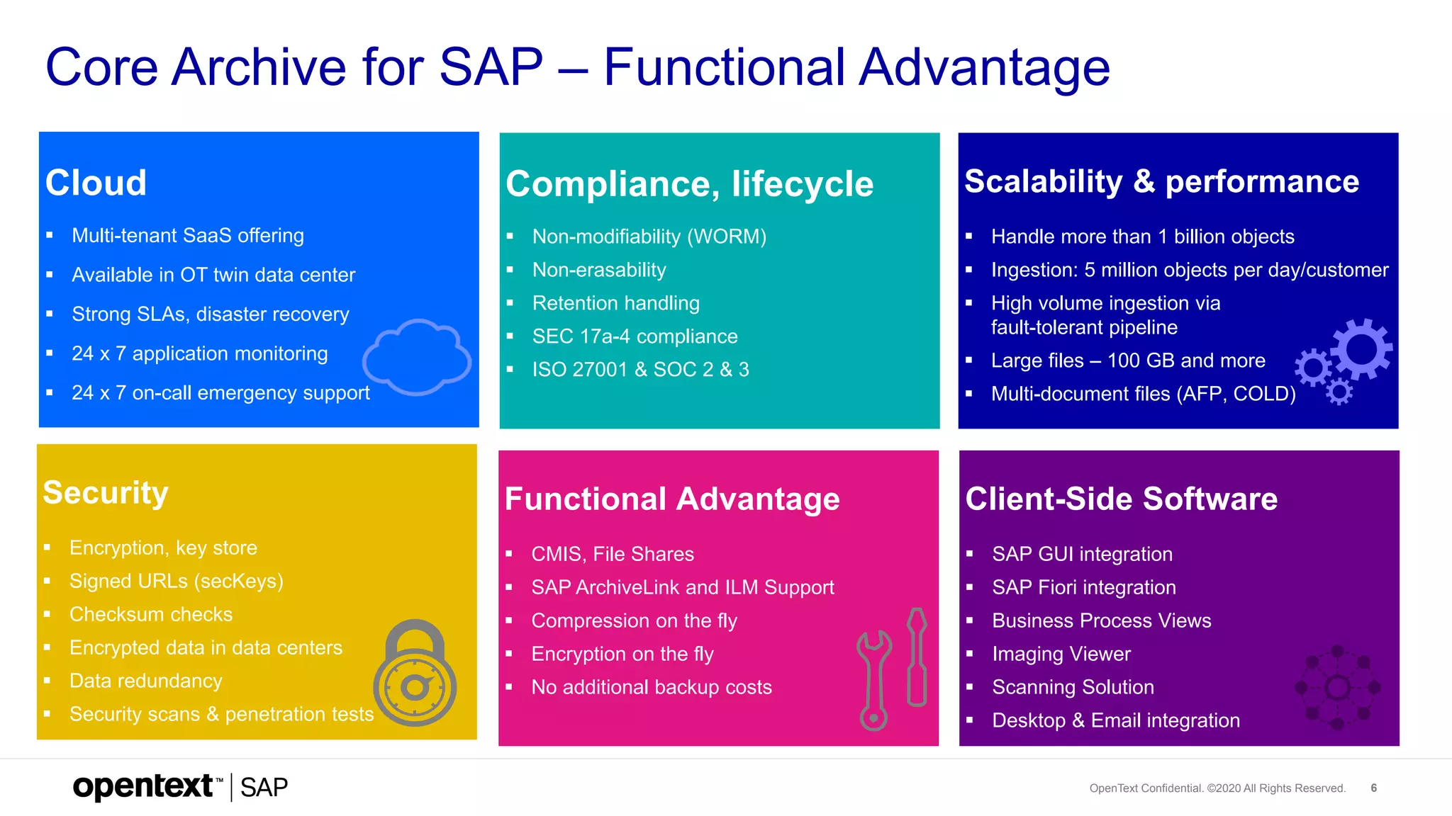 Core Archive for SAP Solutions | PPTX