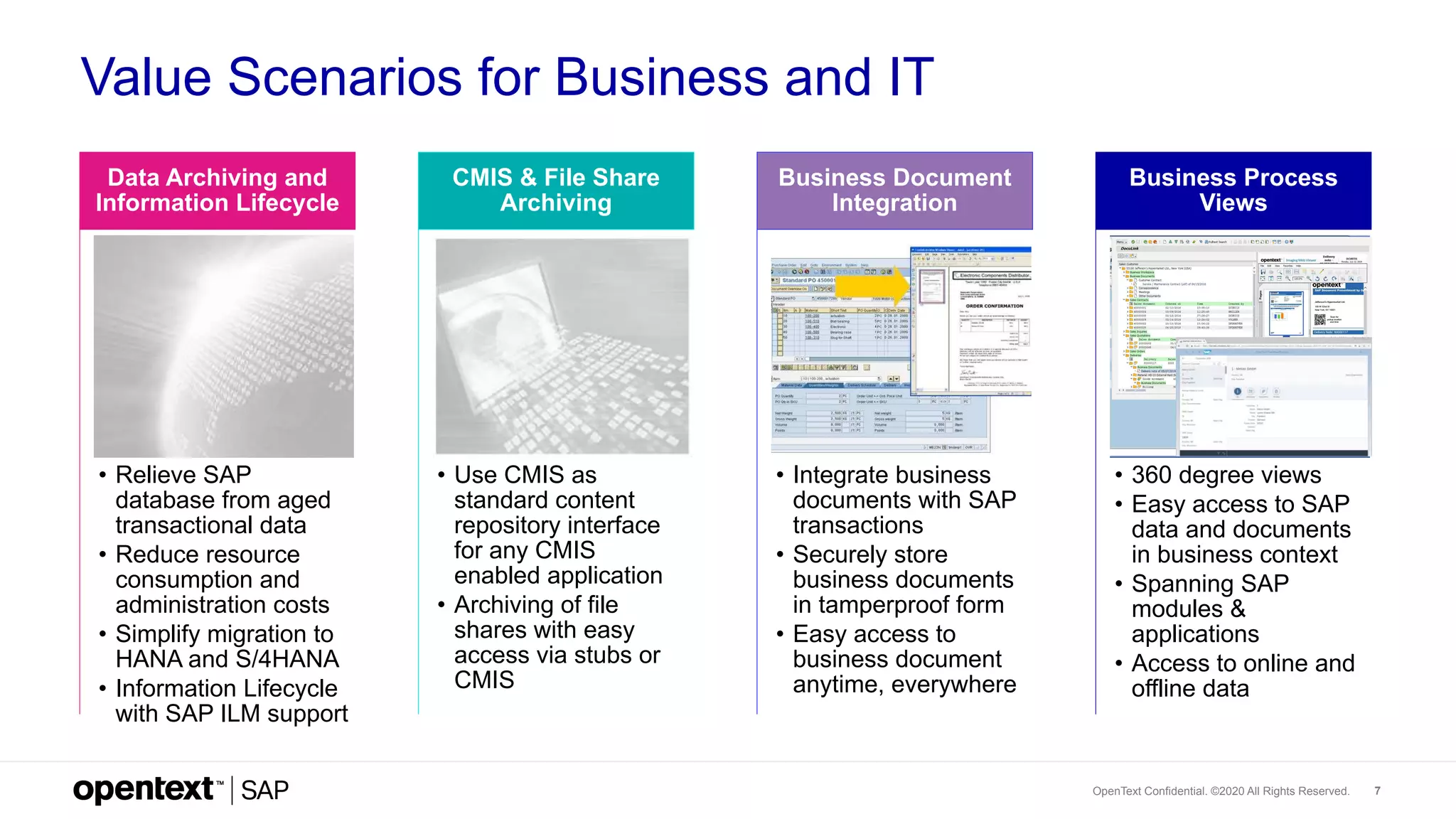 Core Archive for SAP Solutions | PPTX