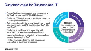 Core Archive for SAP Solutions | PPTX