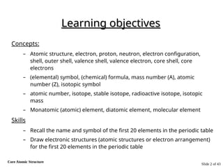 Igcse chemisty on topic of Core Atomic structure.ppt