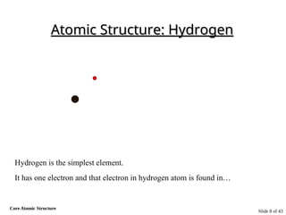 Igcse chemisty on topic of Core Atomic structure.ppt