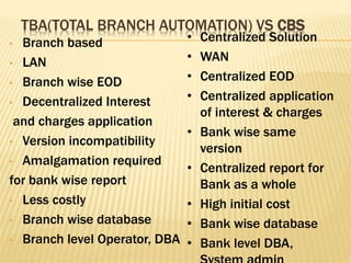 Core banking solution | PPTX