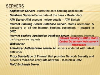 Core banking solution | PPTX