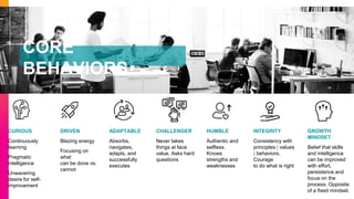 core behaviors.pptx