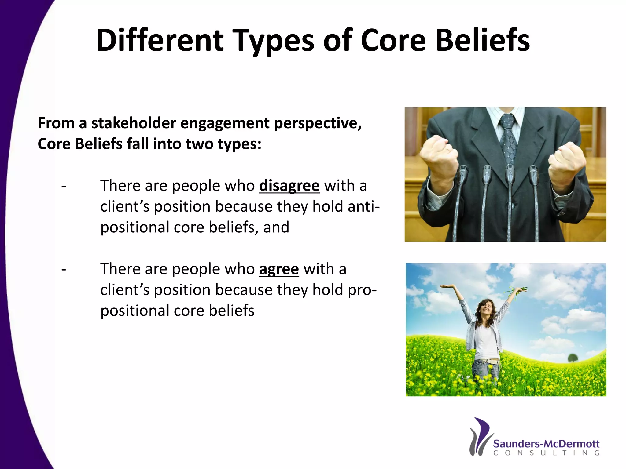 Core Belief Research Overview | PDF
