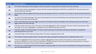CoreBigBench: Benchmarking Big Data Core Operations | PDF