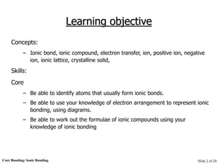 Core Bonding - Ionic Bonding.pptx