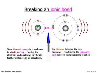 Core Bonding - Ionic Bonding.pptx