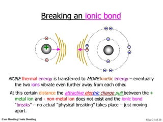 Core Bonding - Ionic Bonding.pptx