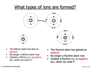 Core Bonding - Ionic Bonding.pptx