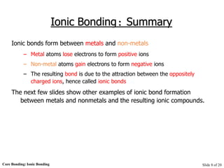 Core Bonding - Ionic Bonding.pptx