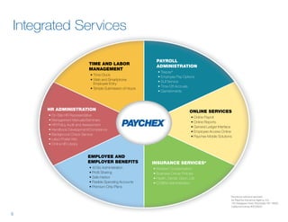 Paychex Payroll Presentation | PDF