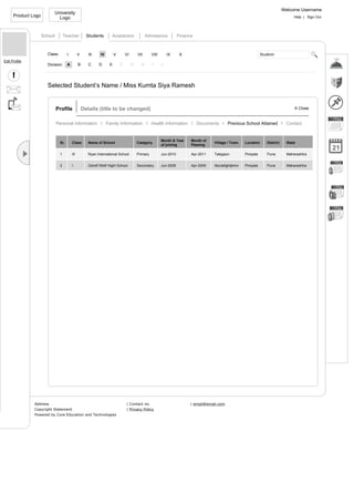 Core campus - student dashboard | PDF