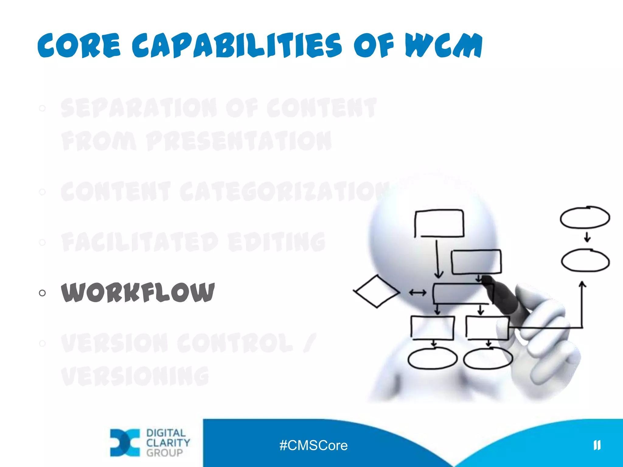 Core capabilities of wcm - magnolia | PPTX | Web Development | Internet