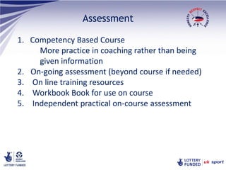 Core coach wiki intro | PPT