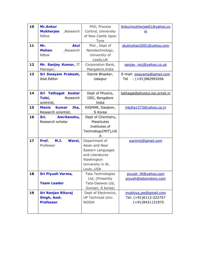 core_committee_members_list | PDF | Email | Internet