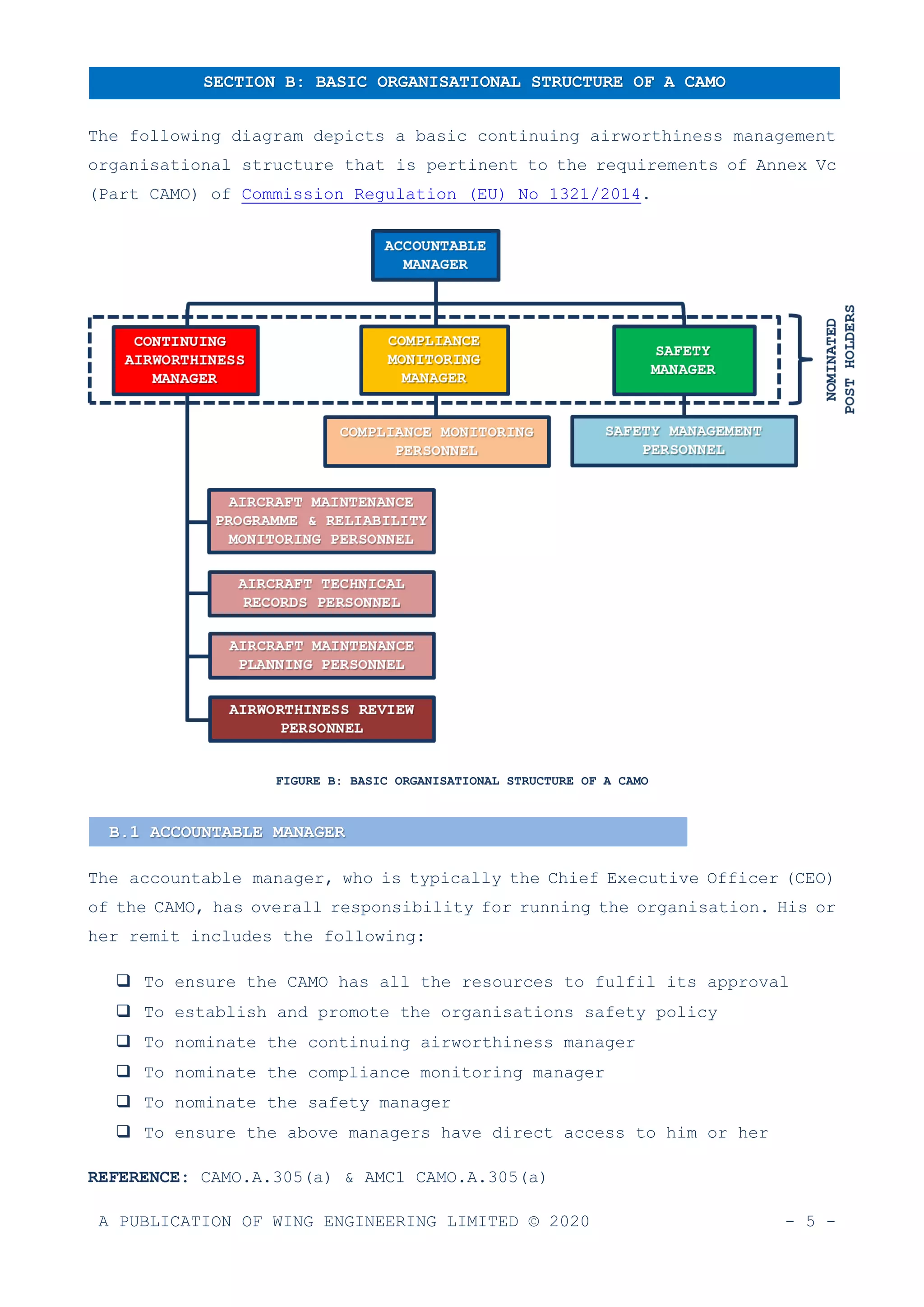Core Competence Framework for CAMO Personnel | PDF