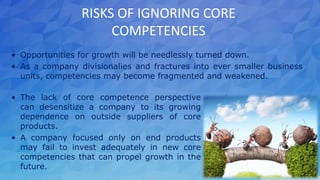 Core competence(yash bhati) | PPTX | Business Administration | Business