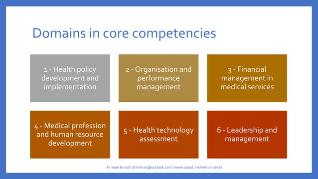 Core competencies - Medical Development Division | PPT