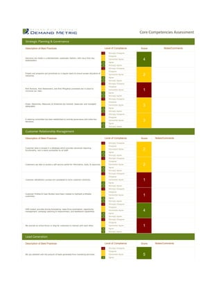 Core Competencies Assessment | PDF
