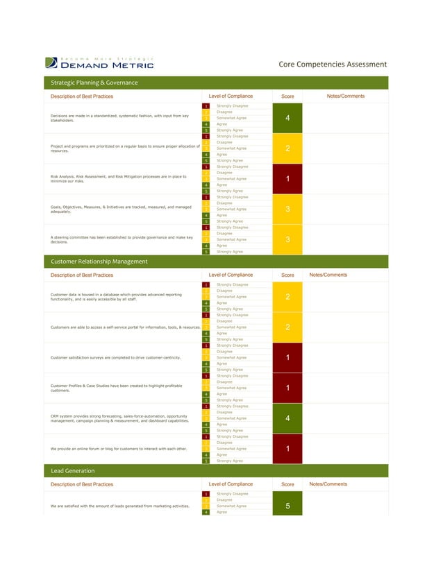 Core Competencies Assessment | PDF