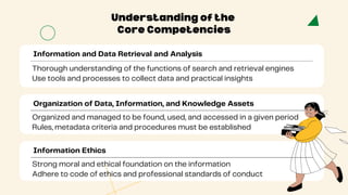 Core Competencies for Information Professionals | PPT
