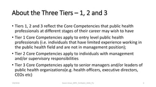 Core competencies for Public Health Professional : Article Review | PDF