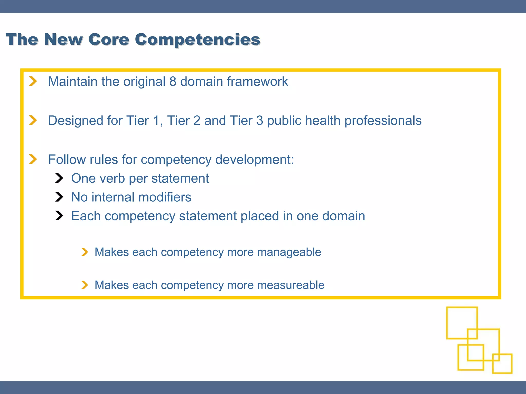 Core Competencies for Public Health Professionals: Improving Health ...