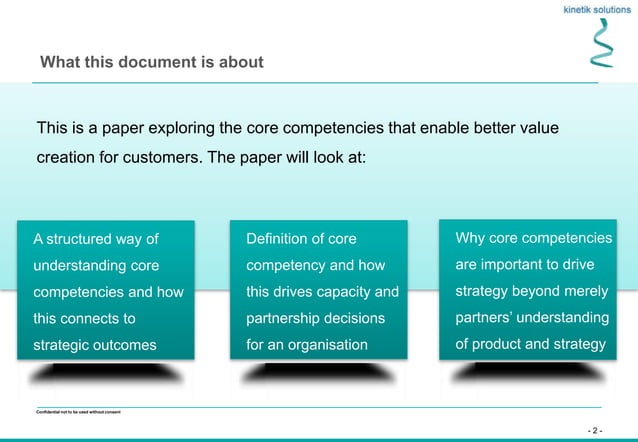 Core competencies operational_strategy | PPT