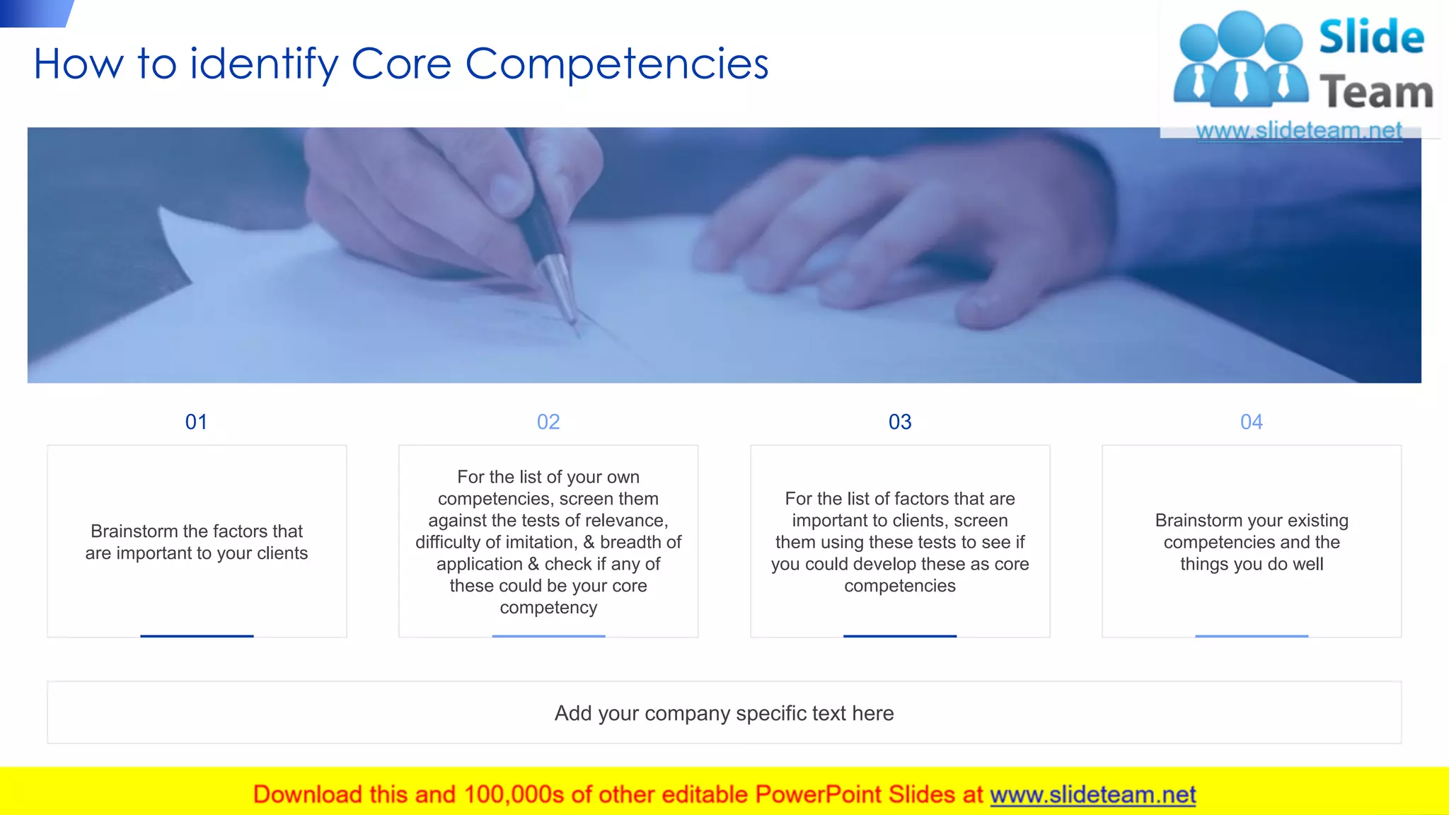 Core competency analysis powerpoint presentation slides | PDF