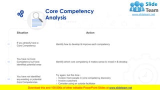 Core competency analysis powerpoint presentation slides | PDF