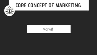 Core concept of Marketing | PPT