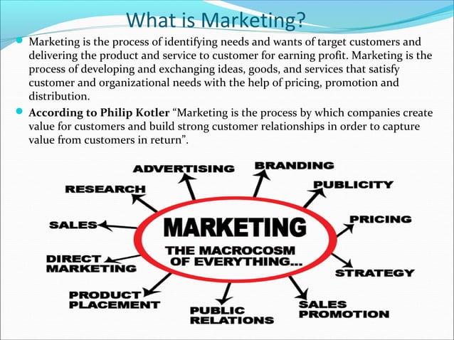 Core concept of marketing | PPT