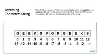 Core Concept_Python.pptx | Programming Languages | Computing