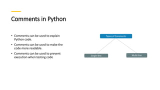 Core Concept_Python.pptx | Programming Languages | Computing