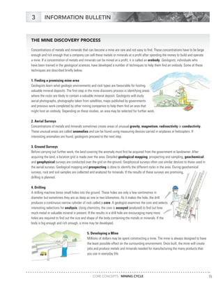 Core Concepts Mining Cycle | PDF